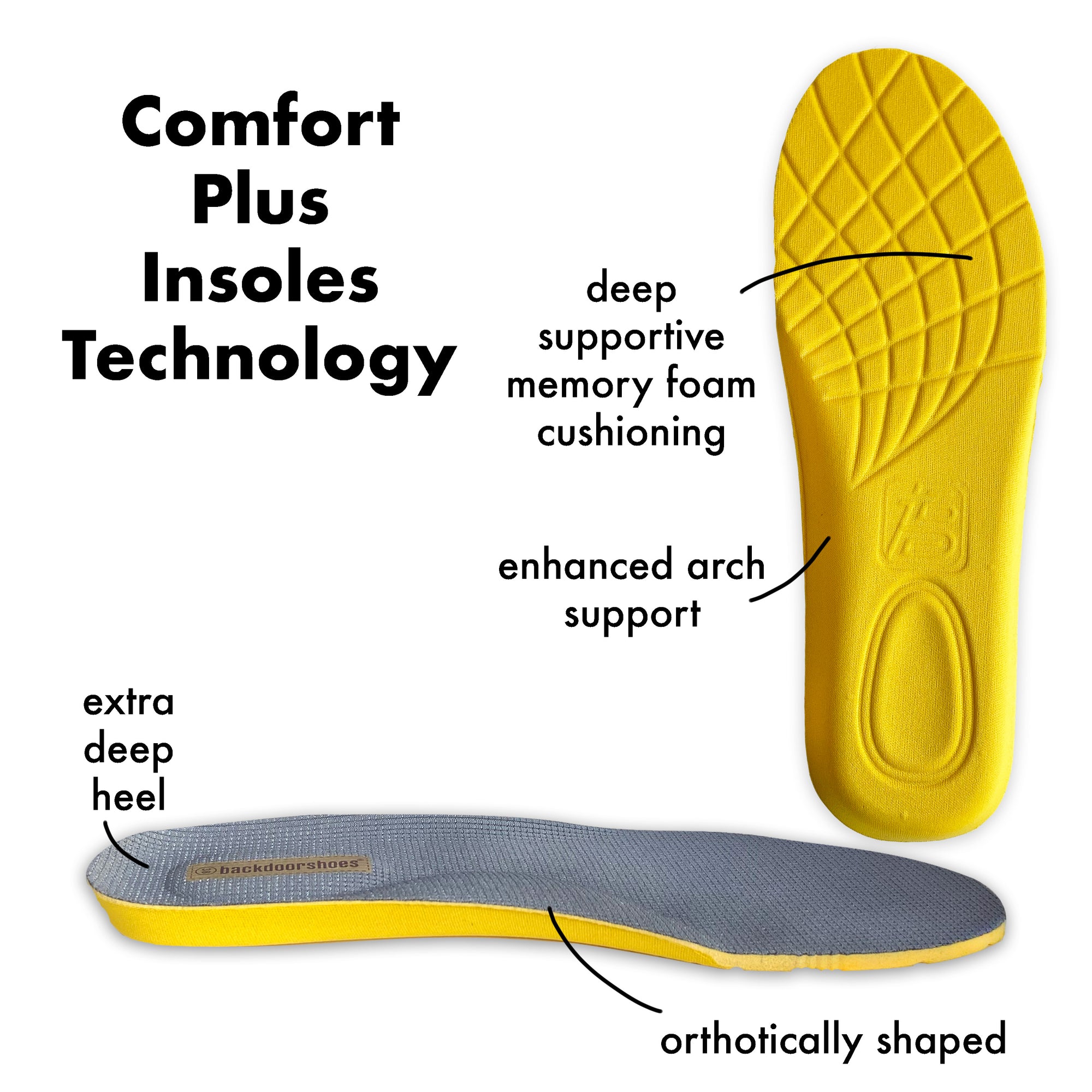 Backdoorshoes™ | Insoles & Socks